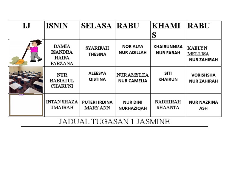 1J Isnin Selasa Rabu Khami S Rabu: Jadual Tugasan 1 Jasmine | PDF