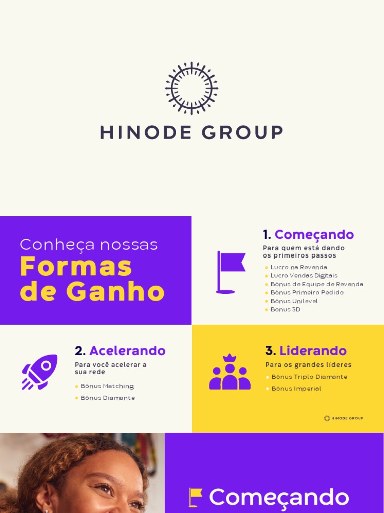 Plano Bonificacao Hinode | PDF