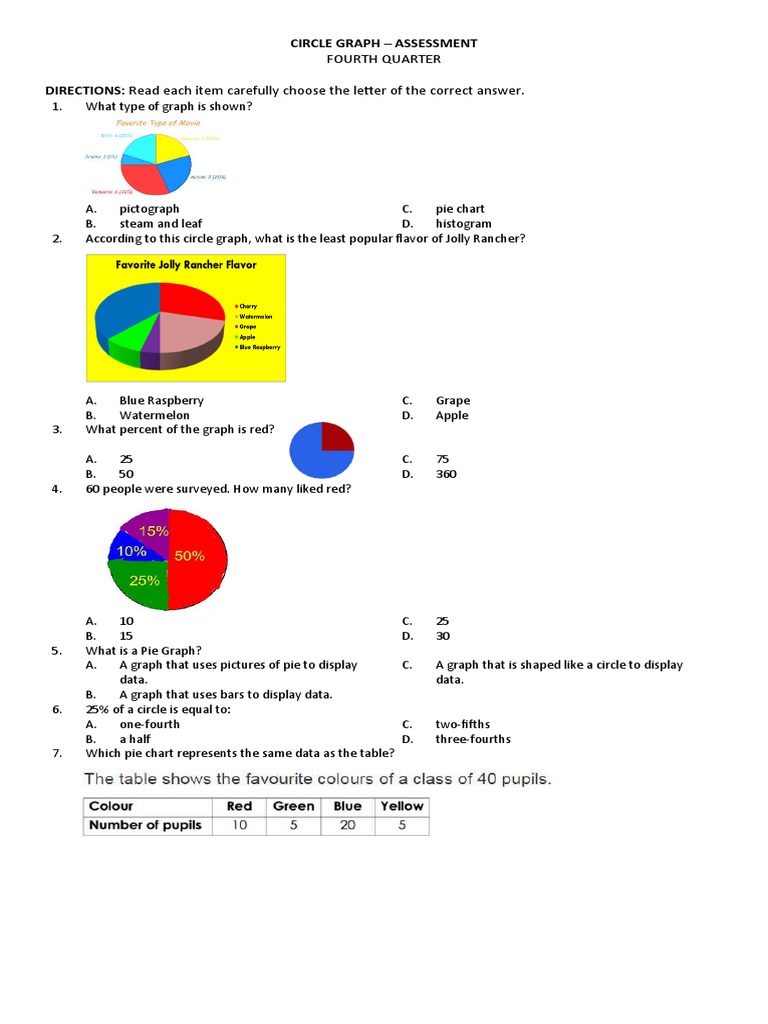 Pie Graps Assessment | PDF | Pie Chart | Chart
