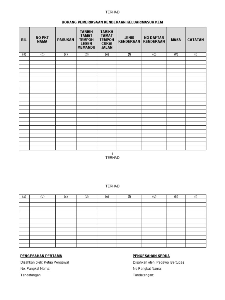 Contoh Borang Pemeriksaan Kenderaan | PDF