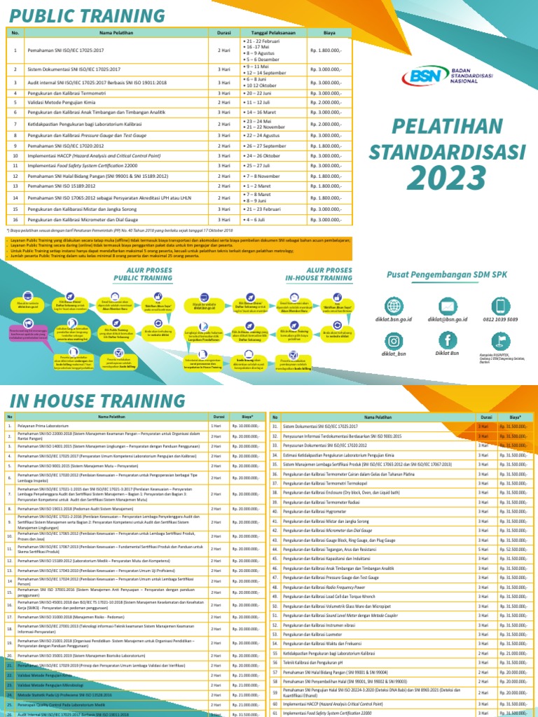 Leaflet Pelatihan 2023 - Rev3 | PDF