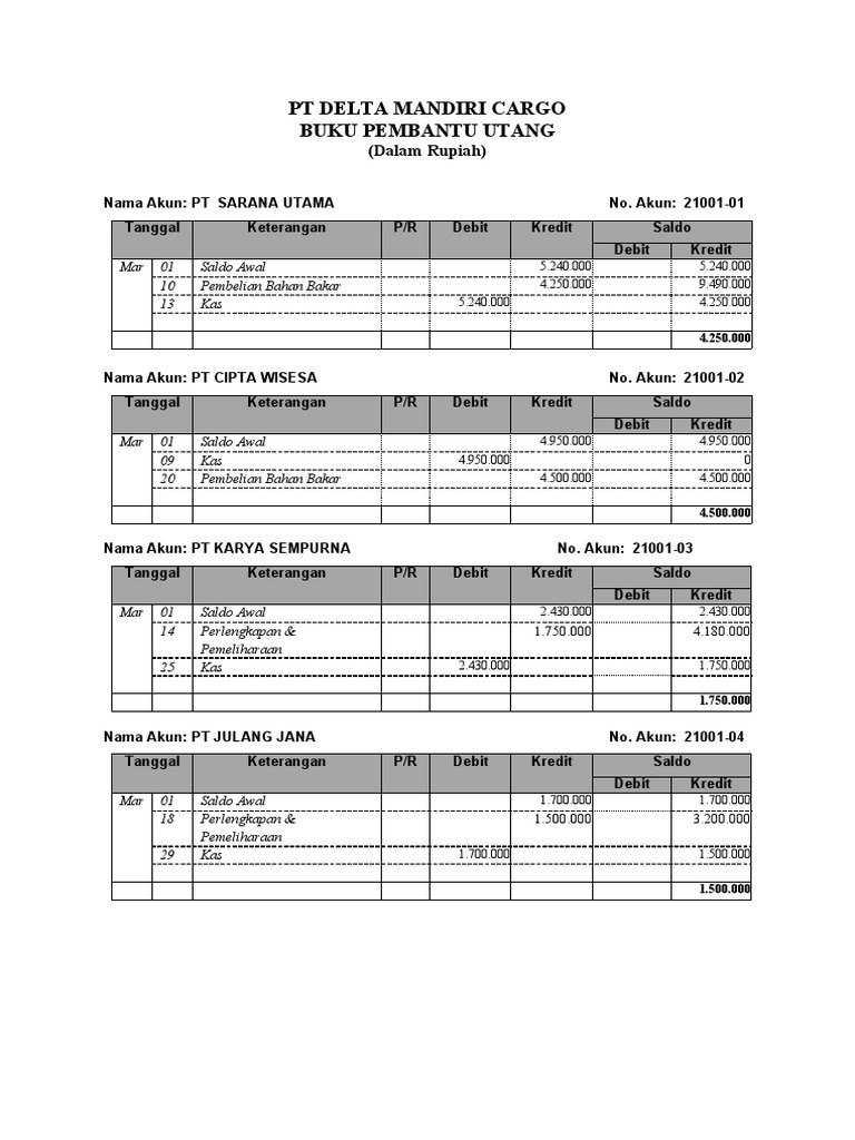 Template - PT Delta Mandiri Cargo | PDF