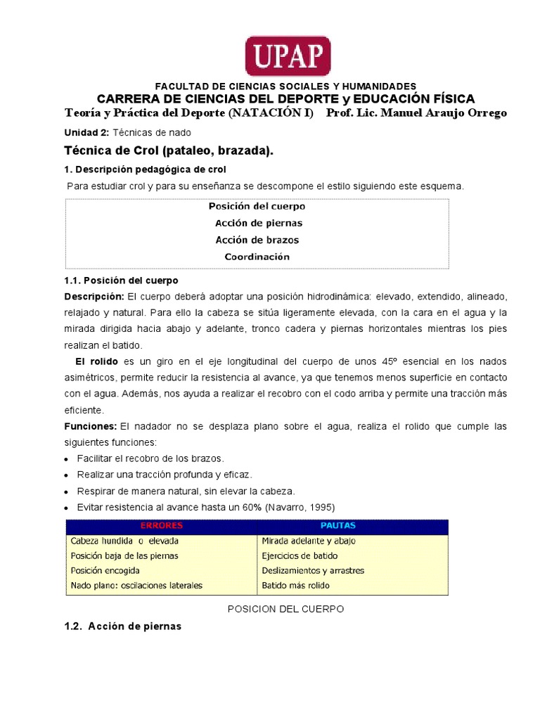 2_Técnica de nado_Crol | PDF | Codo | Nadando