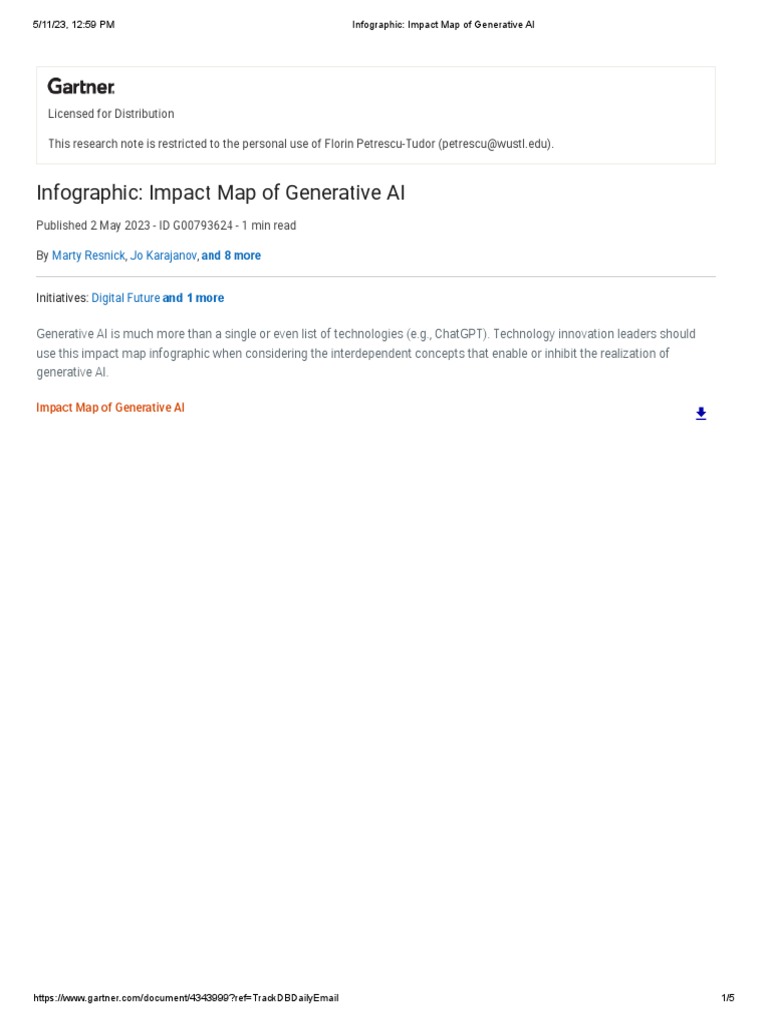 Infographic - Impact Map of Generative AI | PDF | Artificial ...