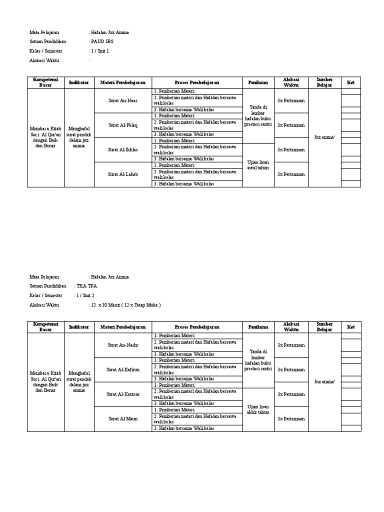 Contoh - RPP - Dan - Silabus - Taman - Pendidikan 2 | PDF