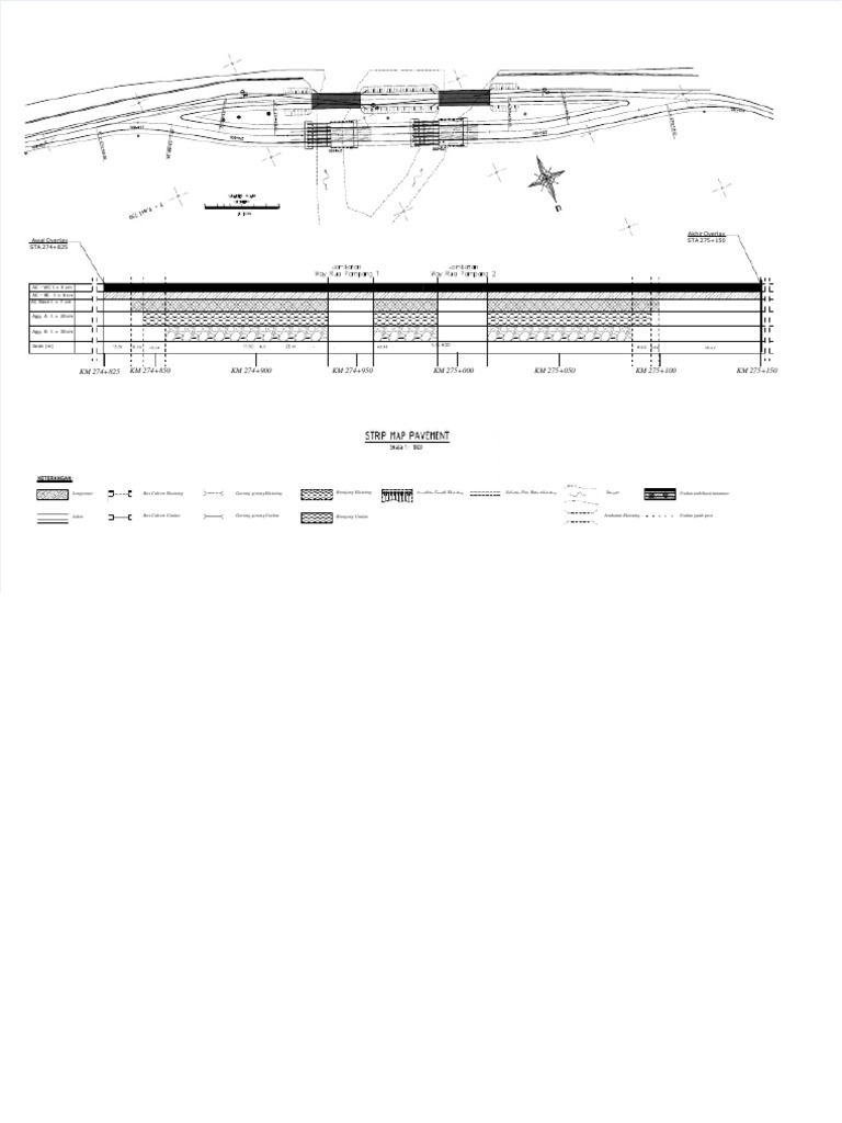Dokumen - Tips - Contoh Strip Map Model | PDF