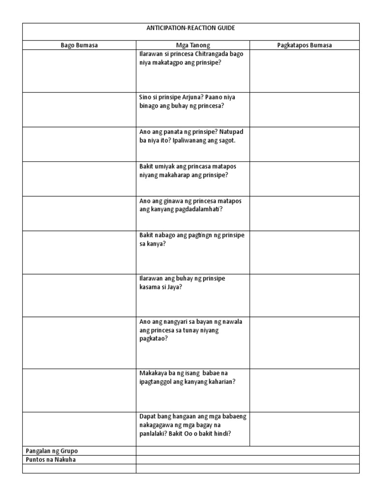ANTICIPATION Reaction Guide Strat | PDF