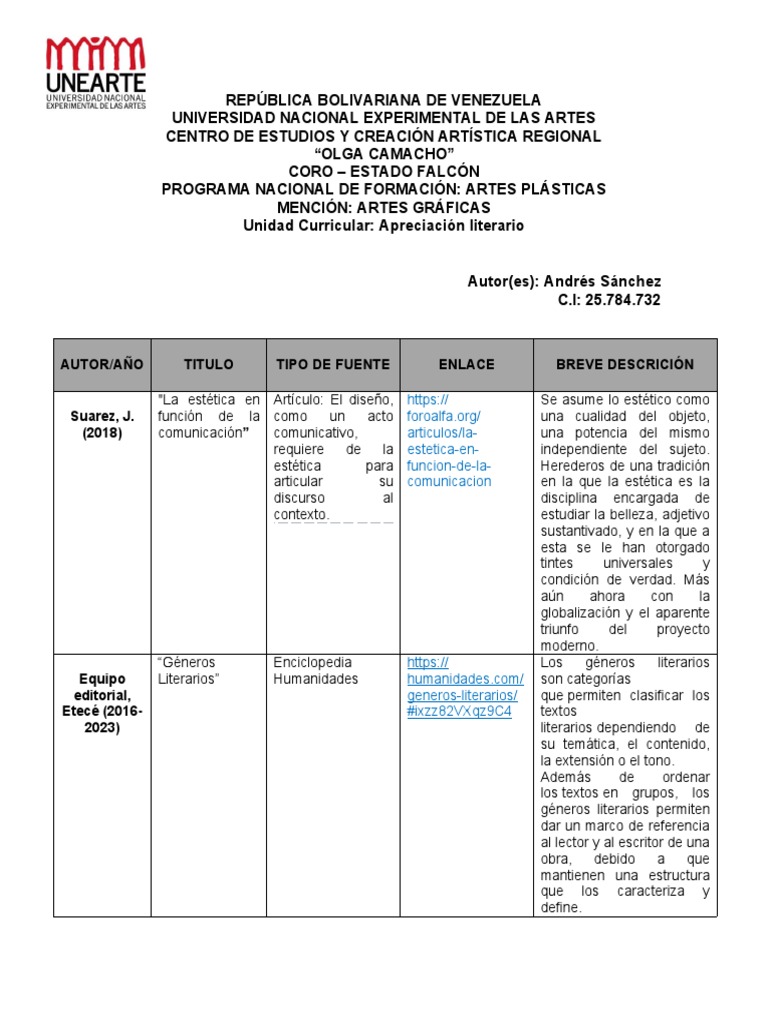 Arqueo Bibliográfico en Artes Plásticas | PDF