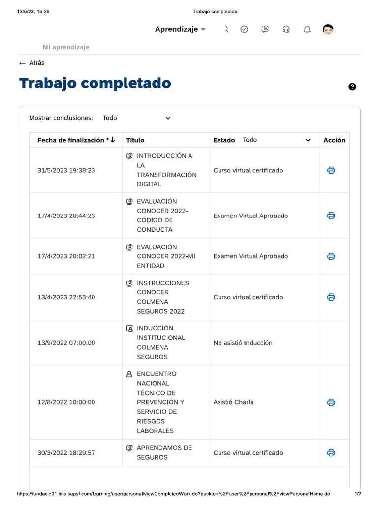Listado de Cursos Realizados | PDF