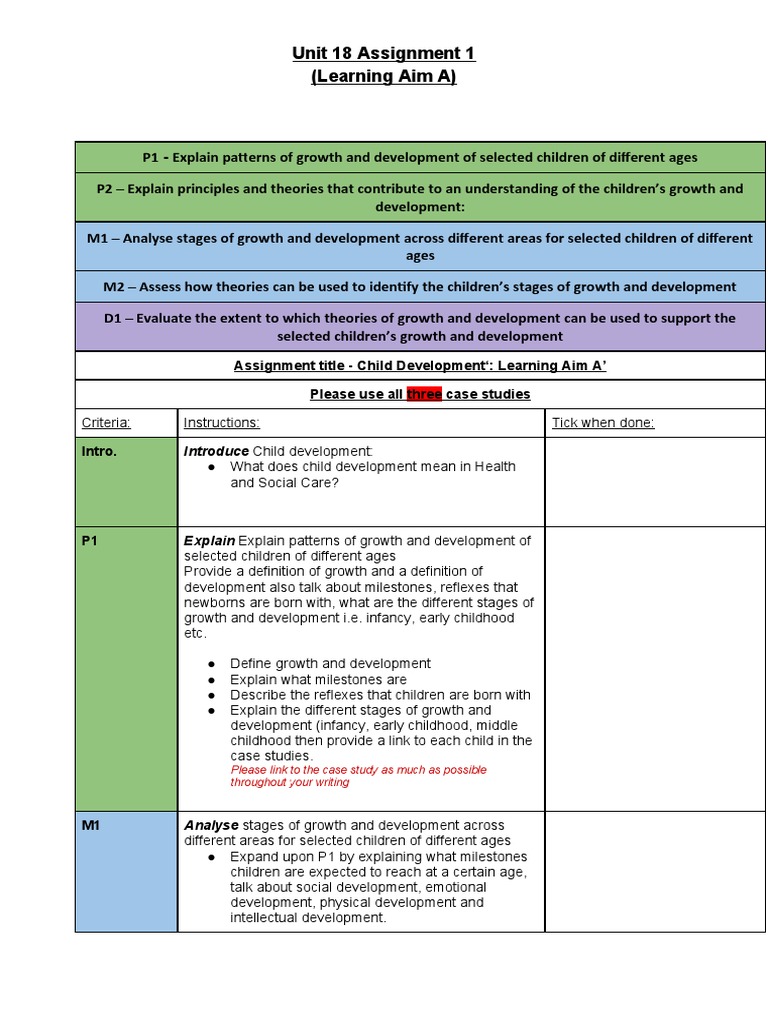 Unit 18 LAA Assignment 1 Checklist | PDF | Cognitive Development | Child Development