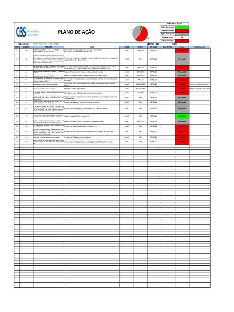 Cópia de Plano de Ação_MODELO (003) | PDF