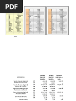 Stress Unit Conversion Table | PDF