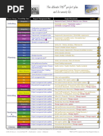 Ricardo Vargas Pmbok Flow 5ed Color en | PDF