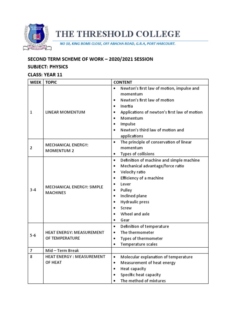 Physics SS2 Scheme | PDF