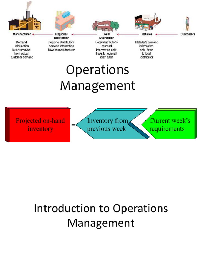 Operations Management | Download Free PDF | Forecasting | Economies