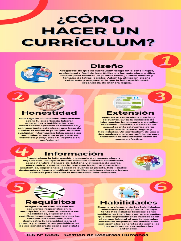 Infografia CV Profesional - TIPs CV | PDF