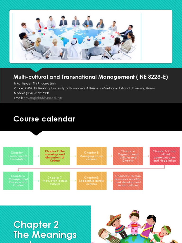 Chapter 2 - The Meanings and Dimensions of Culture | Download Free PDF | Psychology ...