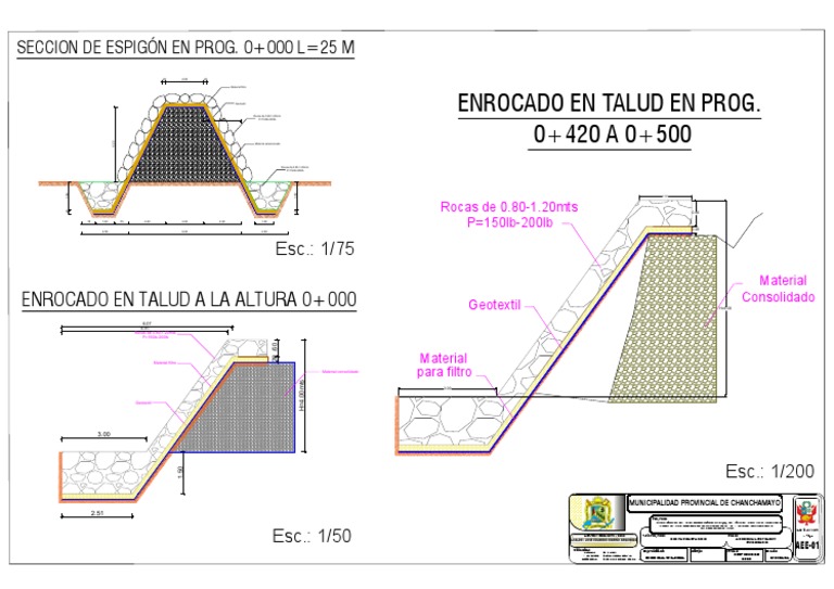 Enrocado y Geotextil en Taludes | PDF