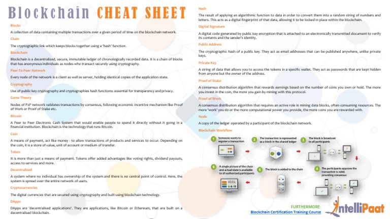 BlockChain Cheat Sheet | PDF | Cryptocurrency | Cryptography