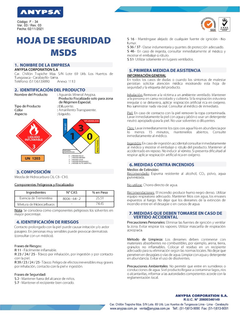 Aguarras Mineral Anypsa | PDF
