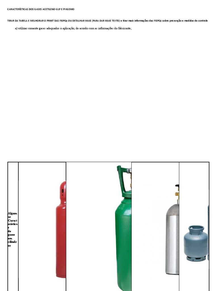 Características Dos Gases Acetileno GLP e Pxigenio | PDF