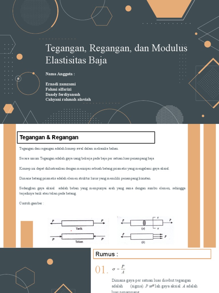 Tegangan, Regangan, Dan Modulus Elastisitas Baja | PDF | Metode & Bahan ...