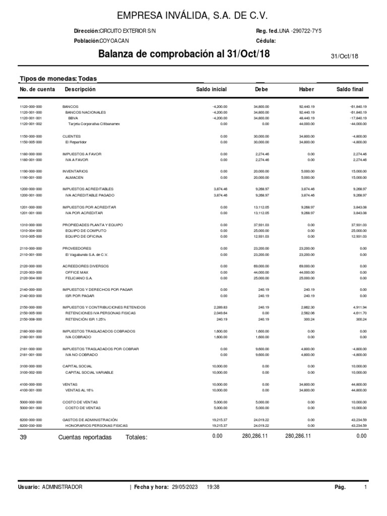 Balanza de Comprobacion | PDF | Impuesto sobre la renta | Mercado (economía)