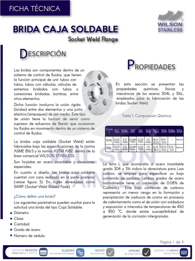 Brida Caja Soldable (SWRF) | PDF | Acero | Materiales de construcción