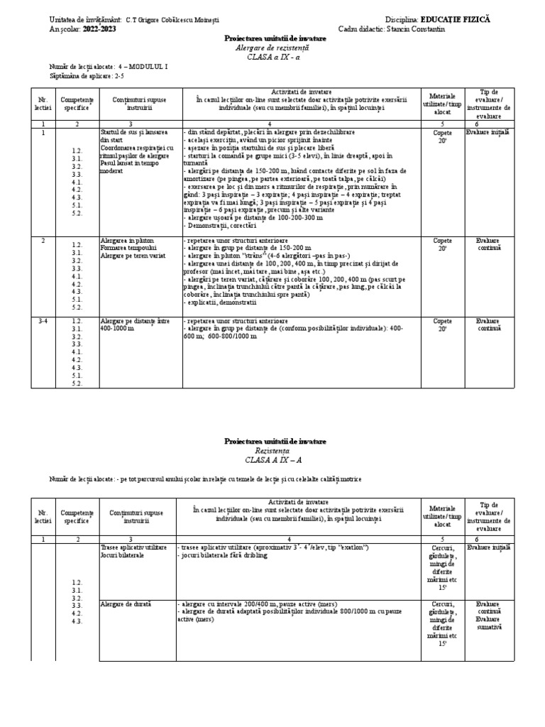 STANCIU CONSTANTIN - Liceu - Efs - Proiectarea Unitatilor de Învățare - 2022 - 2023 | PDF