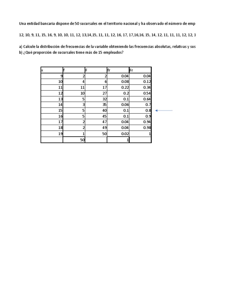 Practica N5 | PDF Practica N5 | PDF