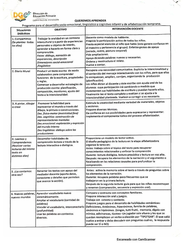 Queremos Aprender Pdf