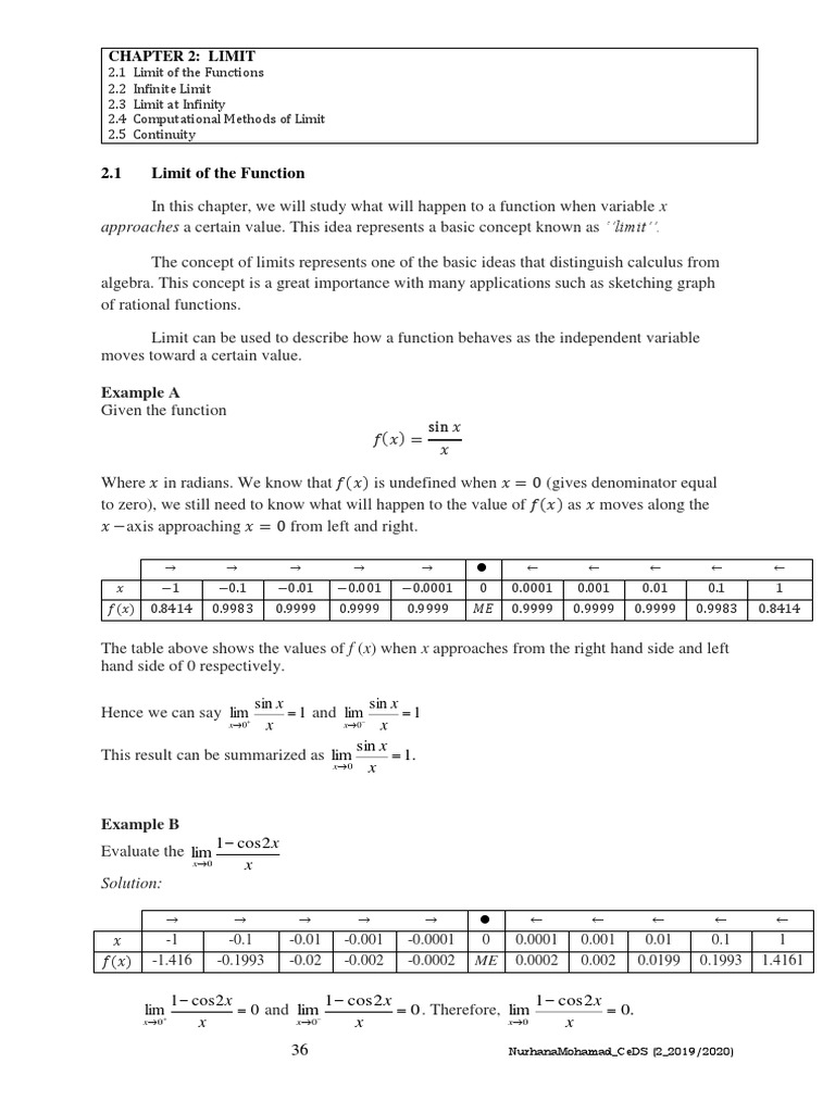 Chapter 1 Limits | Download Free PDF | Limit (Mathematics) | Functions And Mappings