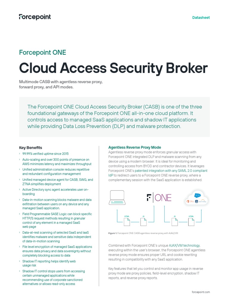 Forcepoint ONE CASB Datasheet | PDF | Proxy Server | Hypertext Transfer Protocol