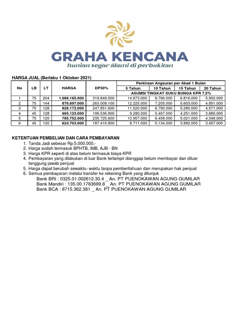 Graha_Kencana_Price_List_2022 | PDF