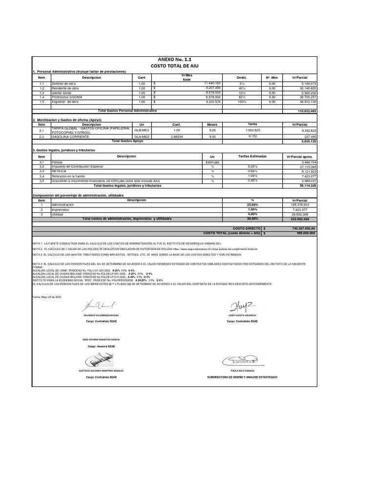 Anexo 1.1 Analisis Aiu | PDF