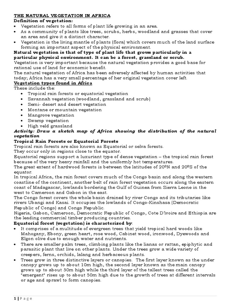 Activity: Draw A Sketch Map of Africa Showing The Distribution of The ...