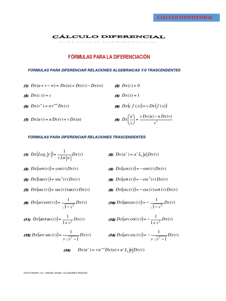 Formularios Para MatemÁticas CÁlculo Diferencial 1 Pdf