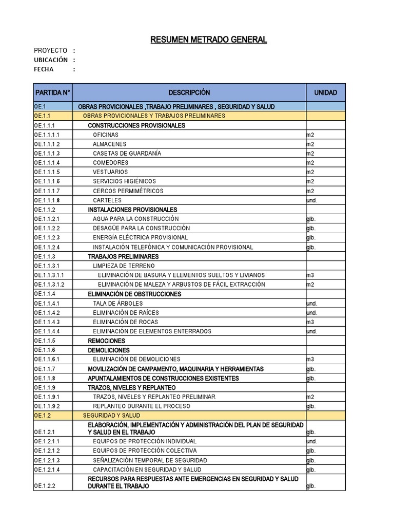 PLANTILLA DE METRADOS | PDF | Fundación (Ingeniería) | Hormigón