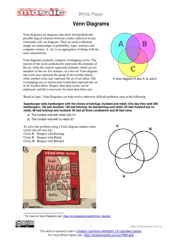 Venn Diagrams in Problem Solving | PDF
