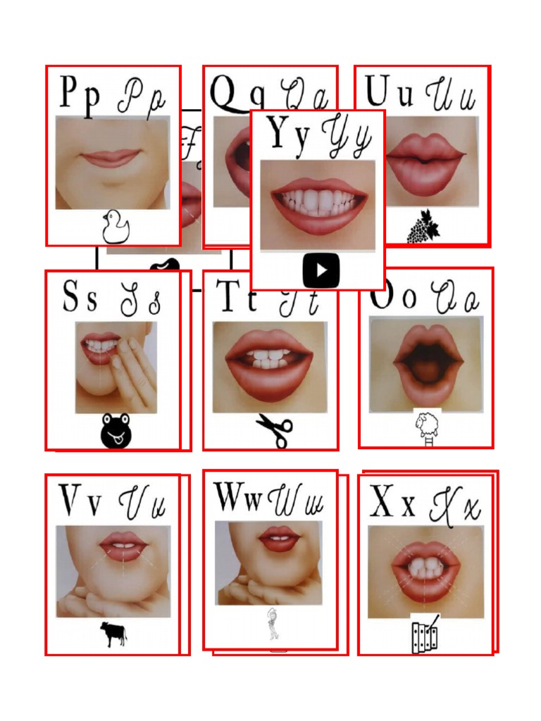 Abecedario de Fonema | PDF