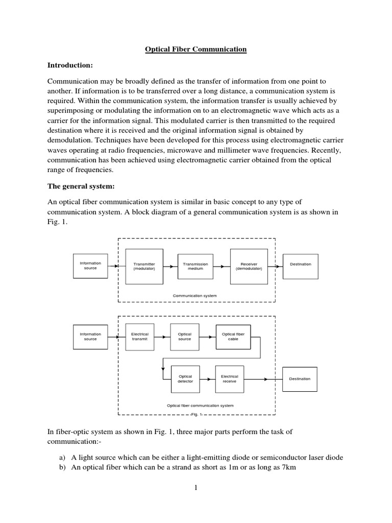 5.optical Fiber Communication | PDF
