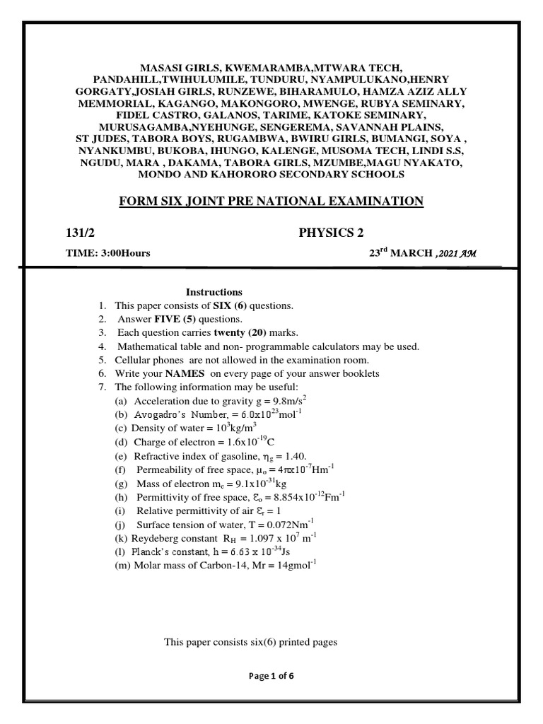 Fvi Phy2 Re Nation s7 Joint 2021, Moderated PDF | PDF