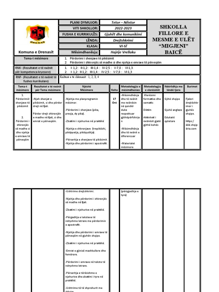 Plani Dy Mujor Klasa 6 Tetor-Nentor | PDF