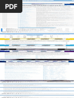 Bob MASTERSTROKE SOP | PDF | Debit Card | Banks