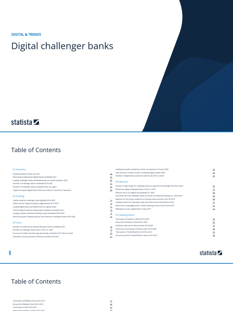 Digital Challenger Banks Overview | PDF | Banks | Venture Capital