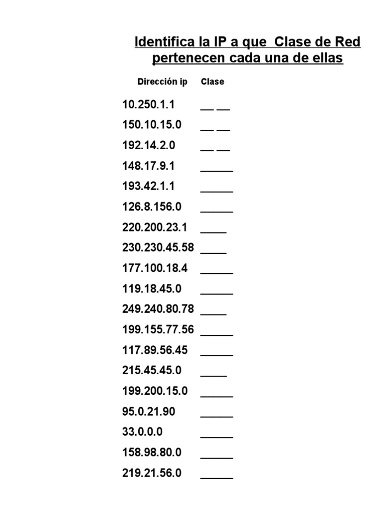 Tarea Sobre Direcciones Ip | PDF