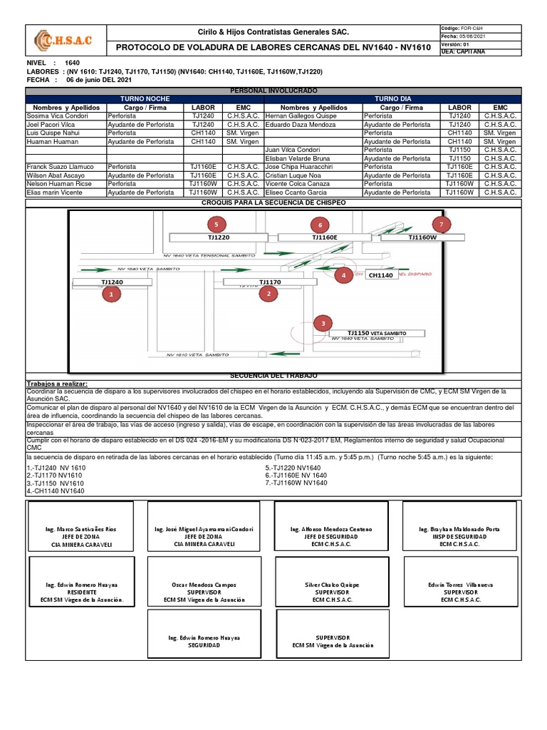 Protocolo de Voladura Final 1 | PDF