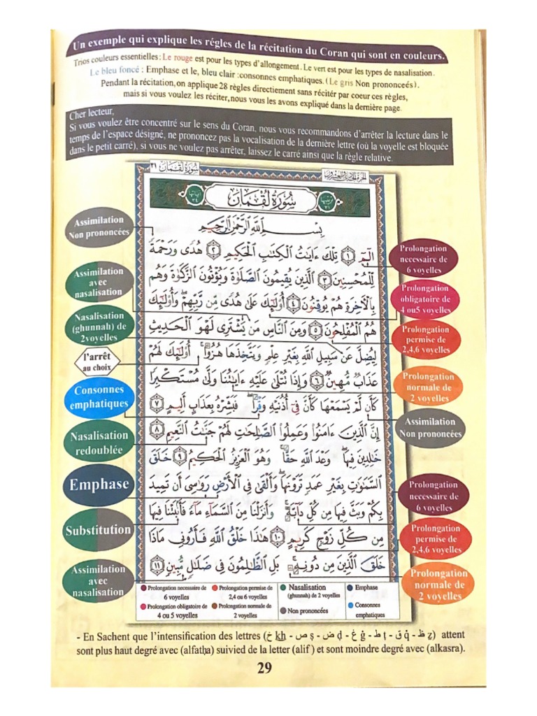 Tajwid Warsh | PDF
