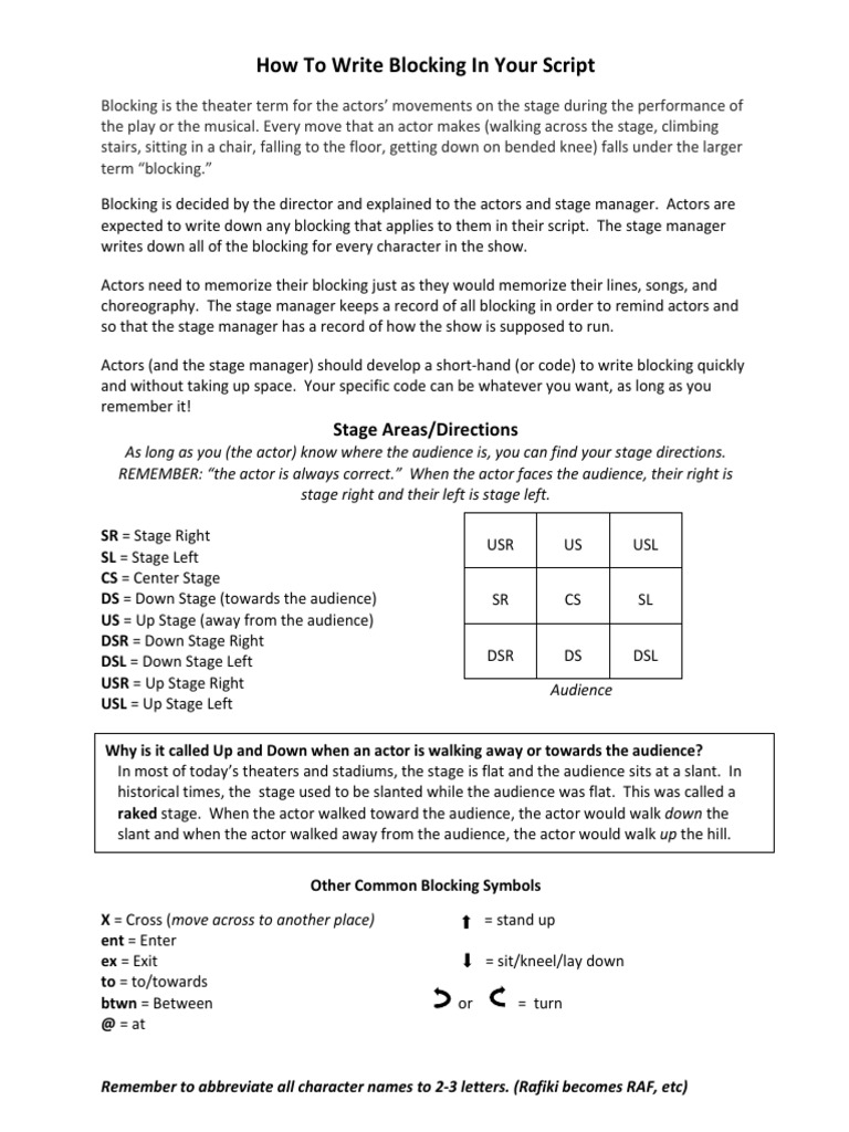 Blocking Worksheet | PDF