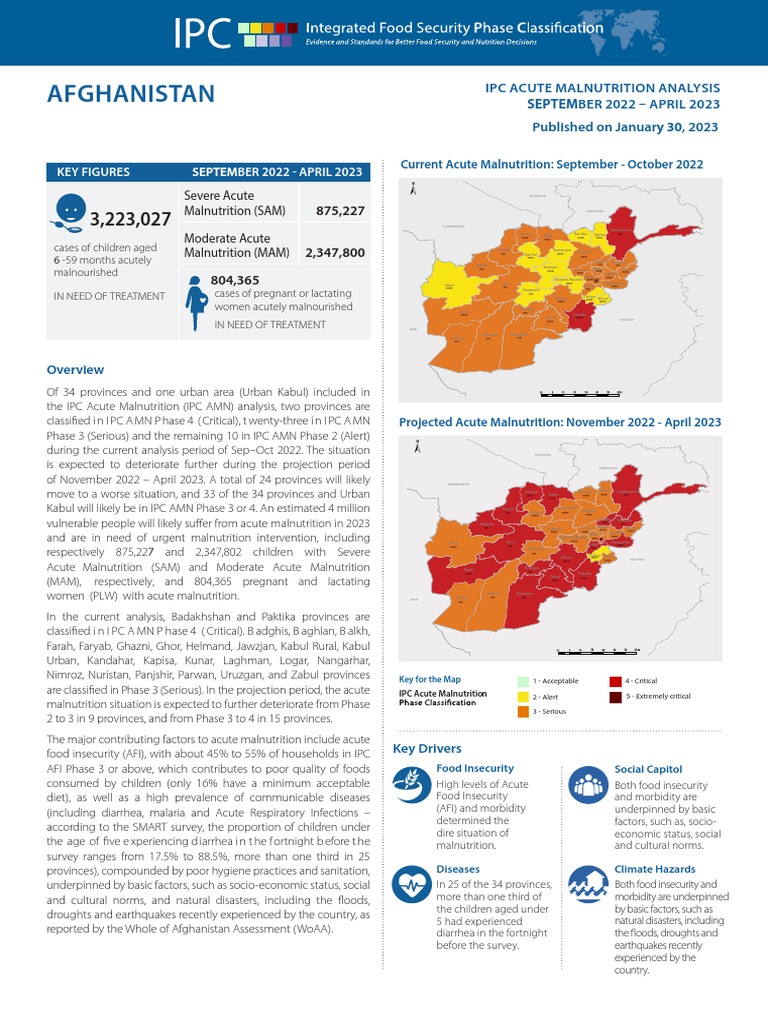 IPC Afghanistan Acute Malnutrition Oct2022 Apr2023 Report | PDF